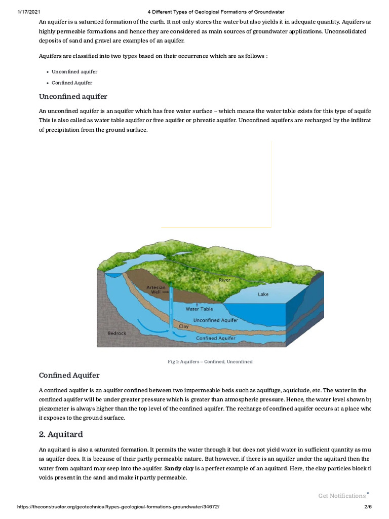 Aquifer, Aquitard, Aquiclude, Aquifuge | PDF | Aquifer | Permeability ...