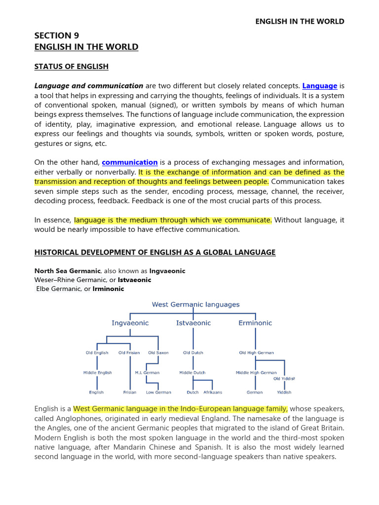 Section 9 English in The World: Language and Communication Are Two ...