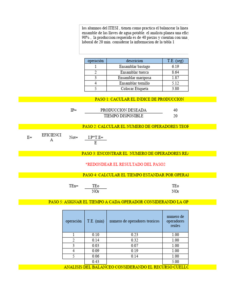 Ejemplo de Balanceo de Líneas de Ensamble | PDF