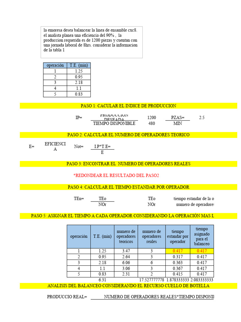 balanceo de lineas | PDF