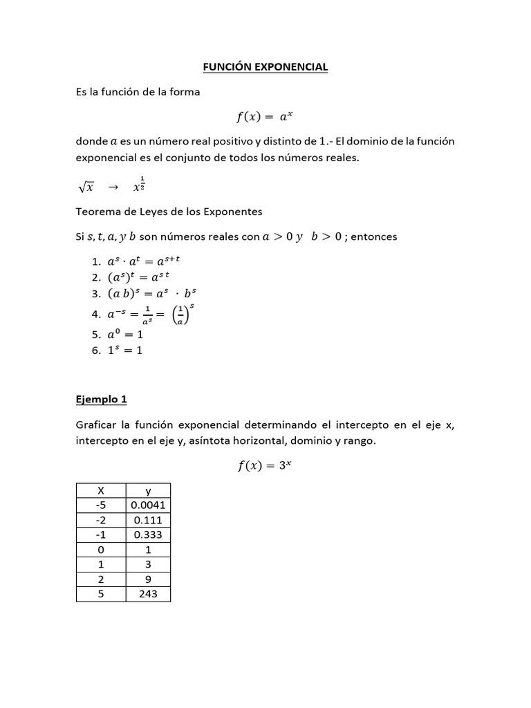 Función Exponencial: Gráficas y Propiedades | PDF | Funcion exponencial ...