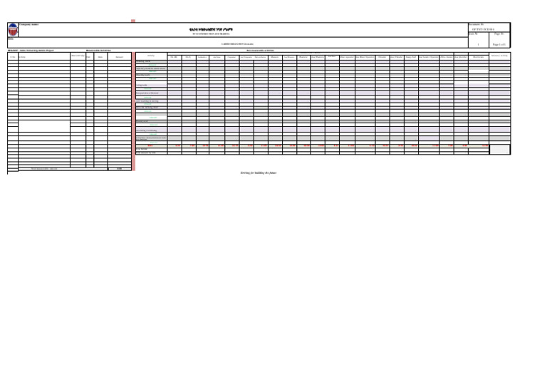 16.labor Utilization | PDF | Apprenticeship | Building