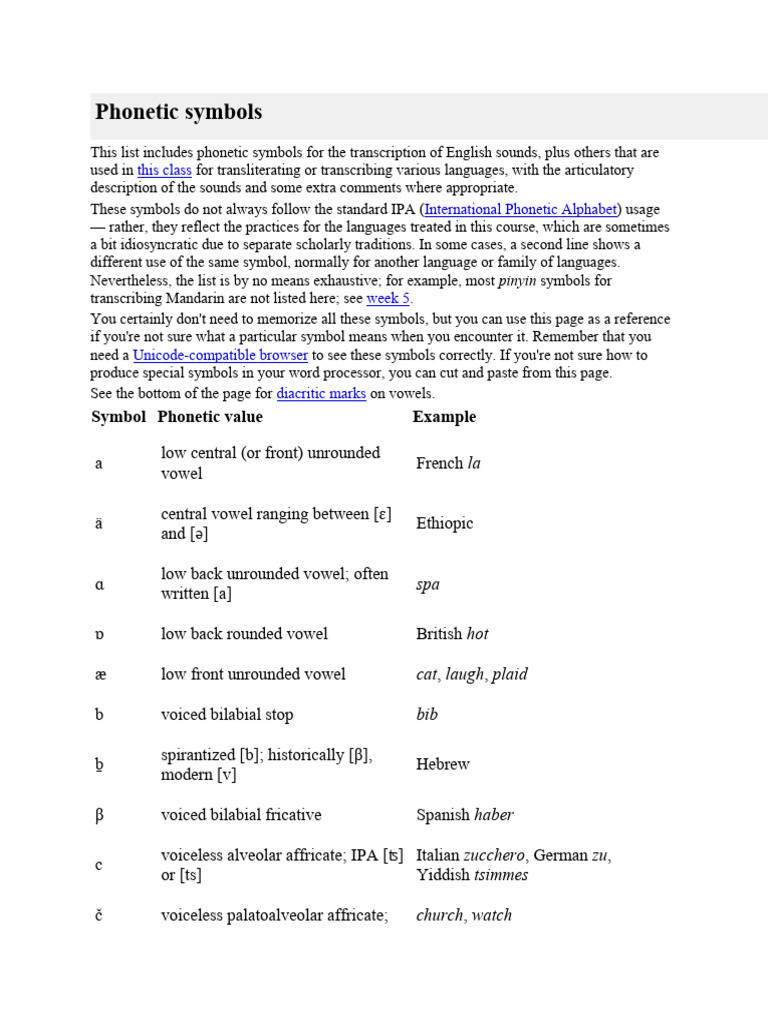 IPA Chart | PDF | Vowel | Phonetics
