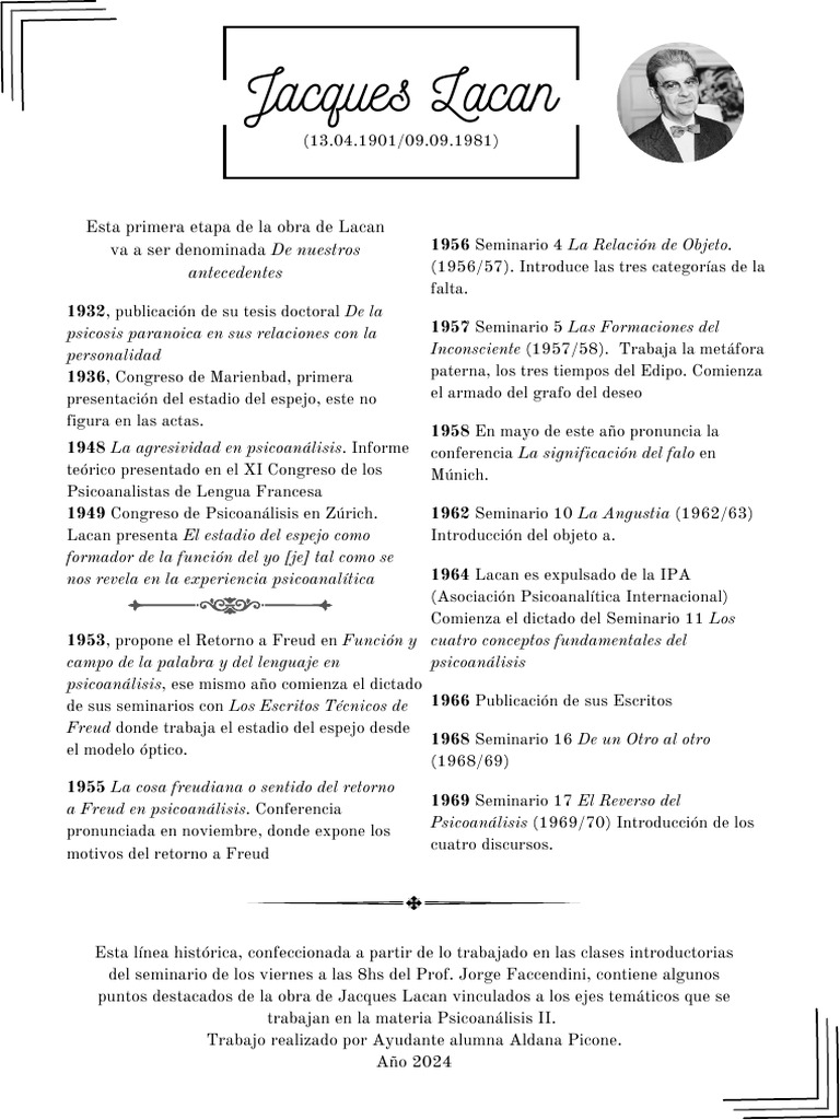 Jacques Lacan Linea Historica - Psicoanalisis | PDF | Jacques Lacan ...