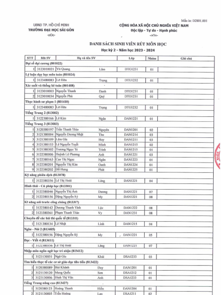 Report HBKKHK231chinhthuc Sgu | PDF