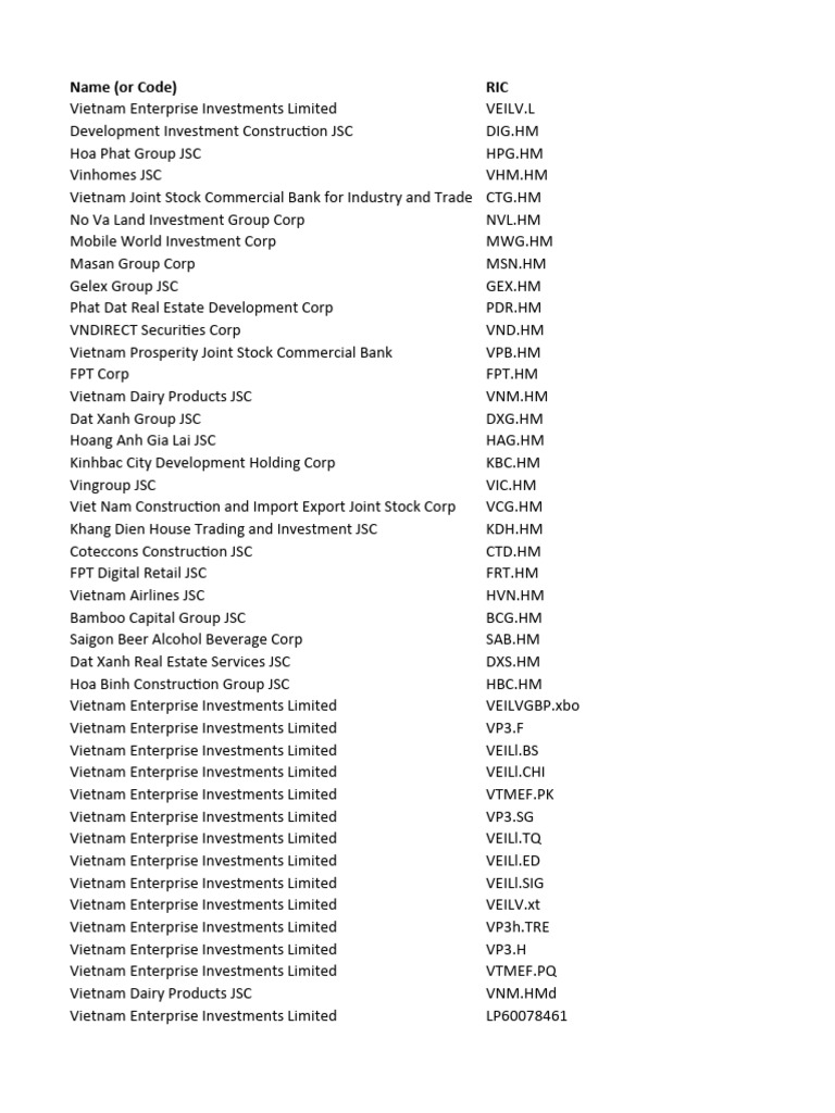 ESG Base | PDF | Thailand | Bangkok