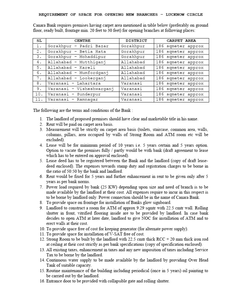 Requirement of Space For Opening New Branches | PDF | Lease | Landlord