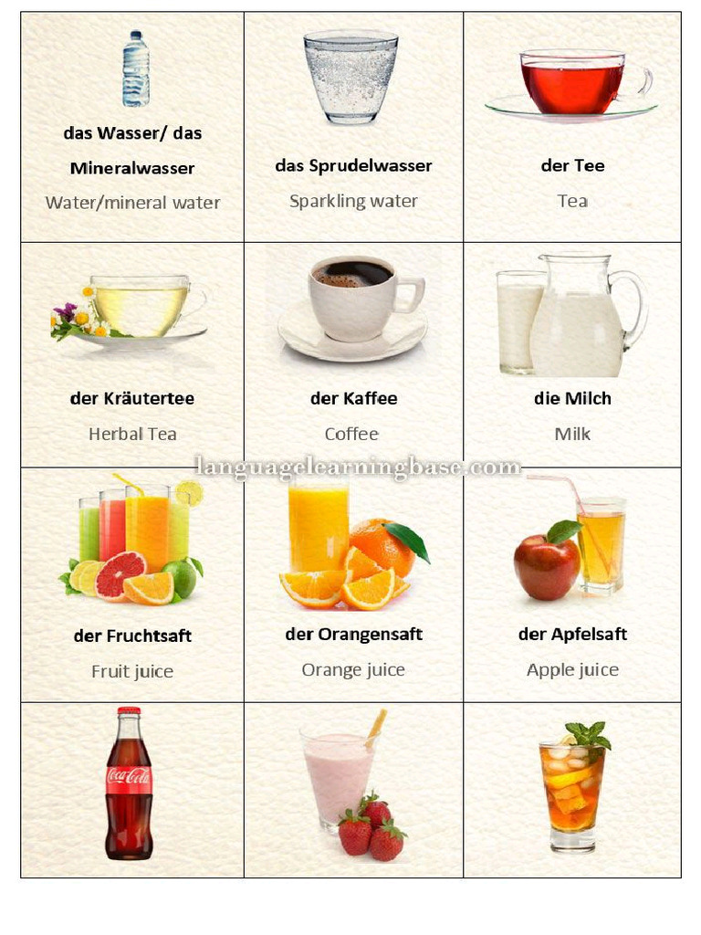 Vocabulary Words in German | PDF