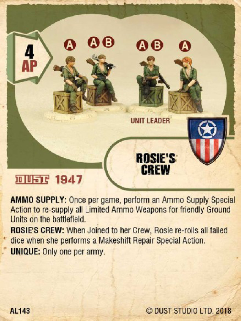 Dust1947 Allies AL143 Rosies Crew CARD Stacked | PDF