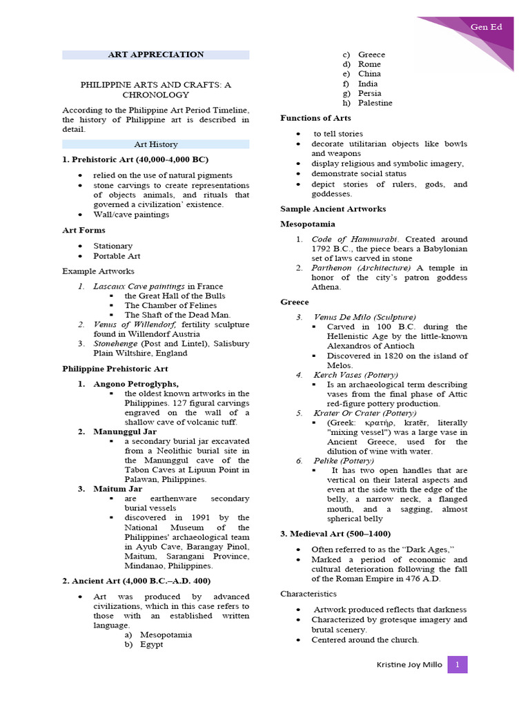 GED 3 Art Appreciation | Download Free PDF | Color | Shape