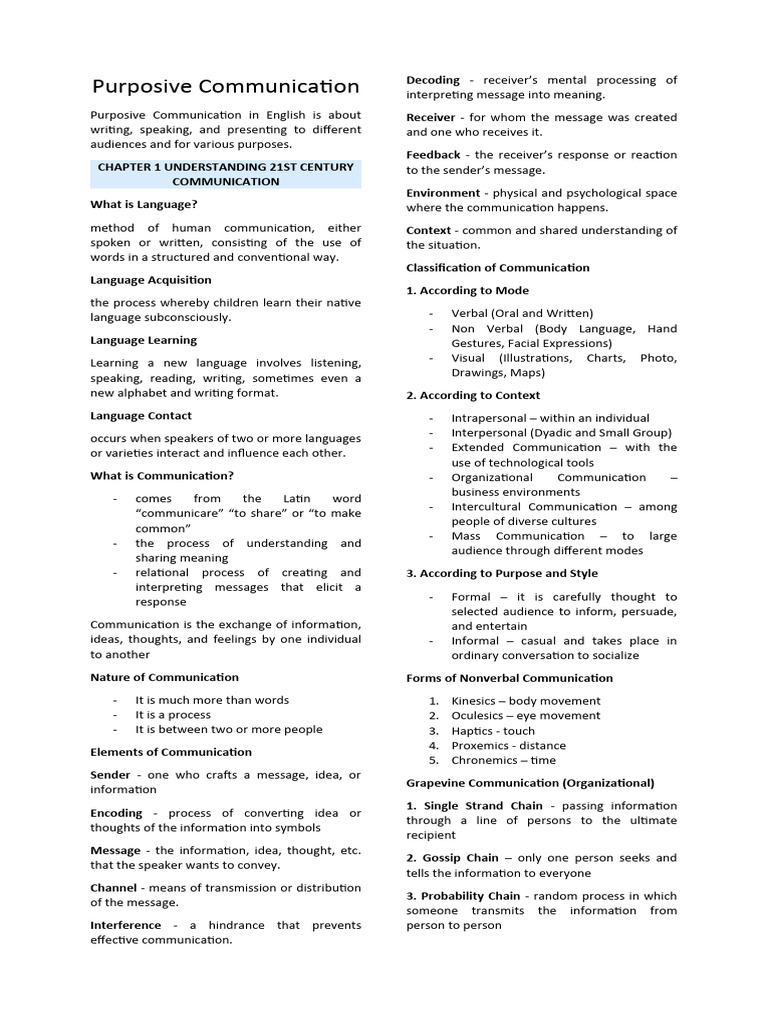 GED 1 Purposive Communication | PDF | Communication | Human Communication