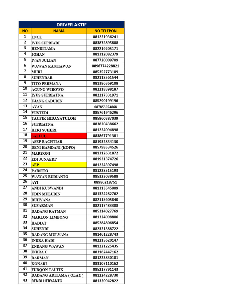 Jadwal DRV Februari 2024 | PDF