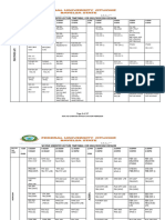 2019-2020 Exam Schedule Overview | PDF