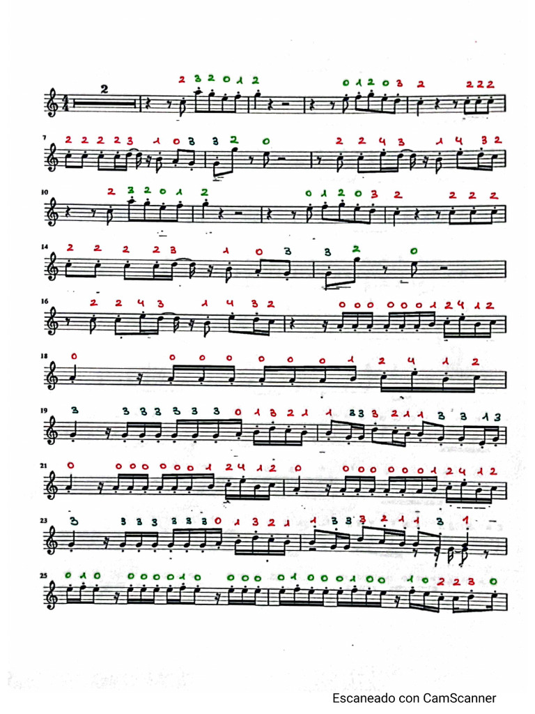 Miranda Perfecta | PDF