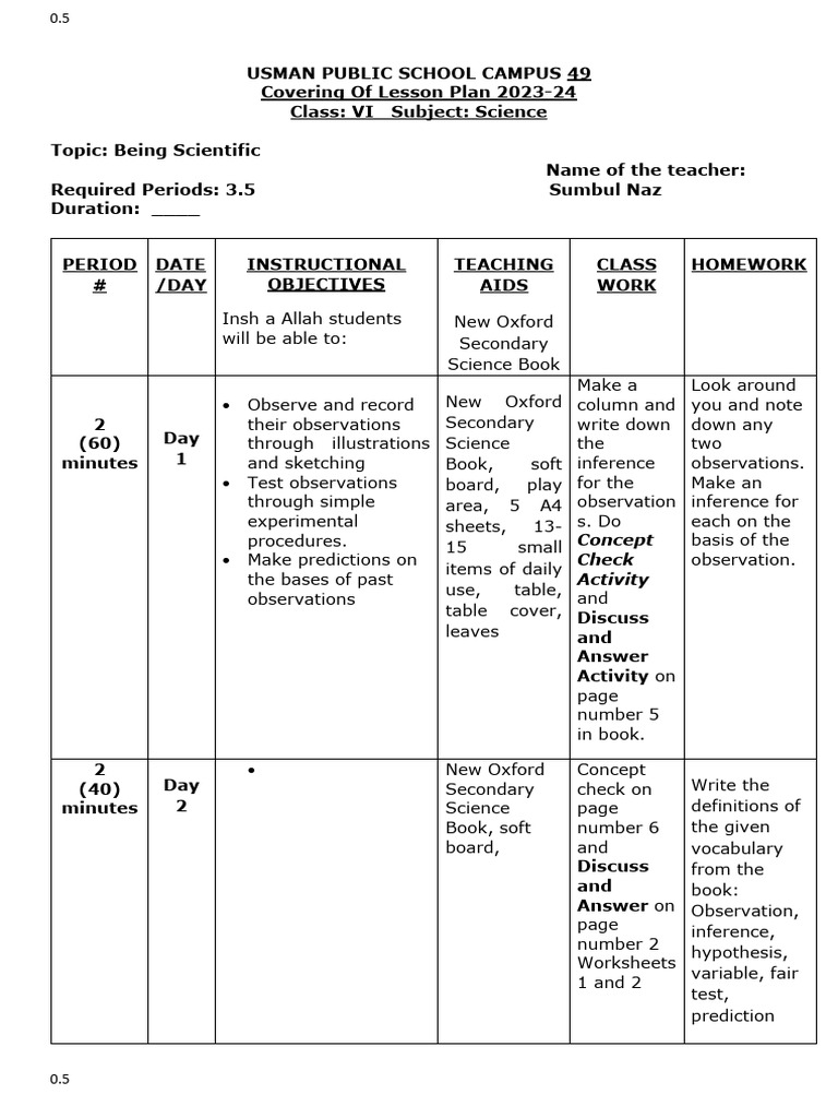 Class VI Science Lesson Plan: Being Scientific | PDF | Science | Experiment