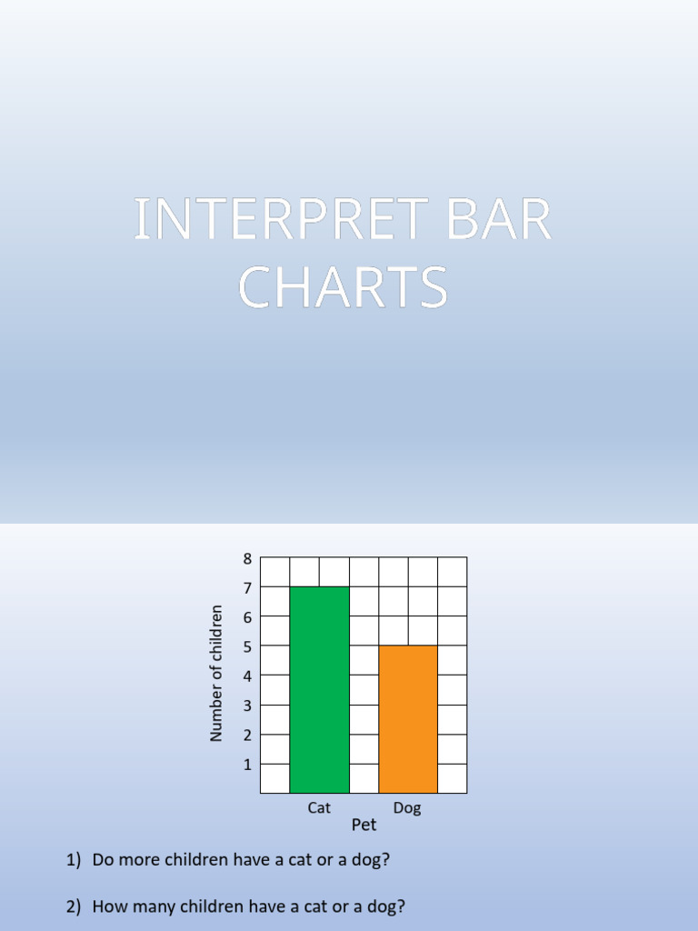 Bar Graphs | PDF | Animals And Humans