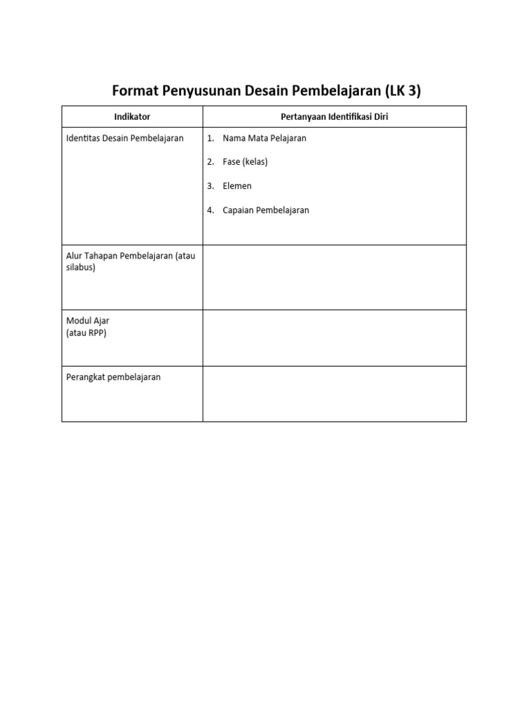 LK3-Format Penyusunan Desain Pembelajaran | PDF