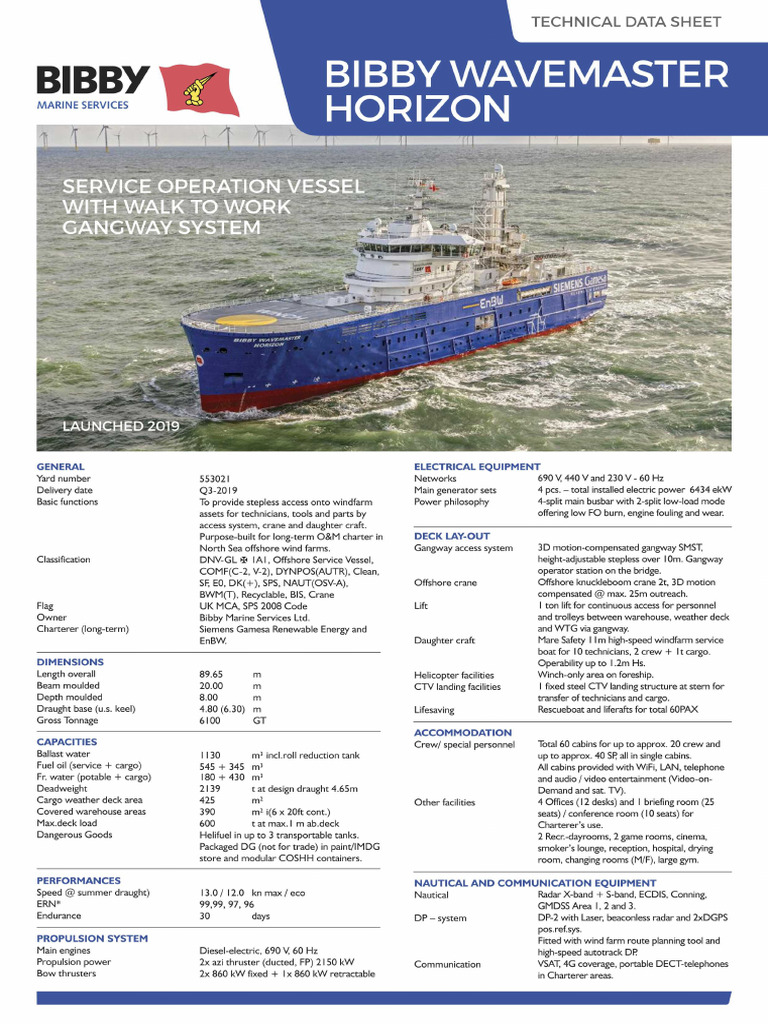 Bibby Wavemaster Horizon Updated 2020 | PDF