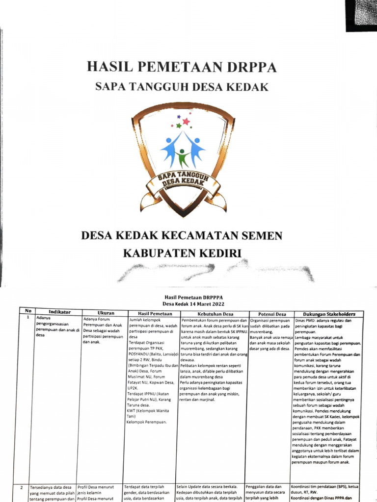 Hasil Pemetaan Drppa DS Kedak | PDF