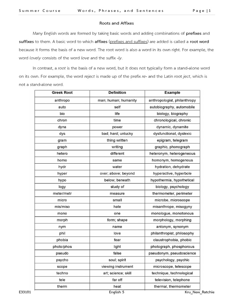 Words Phrases Sentences For Printing | PDF | Pronoun | Verb