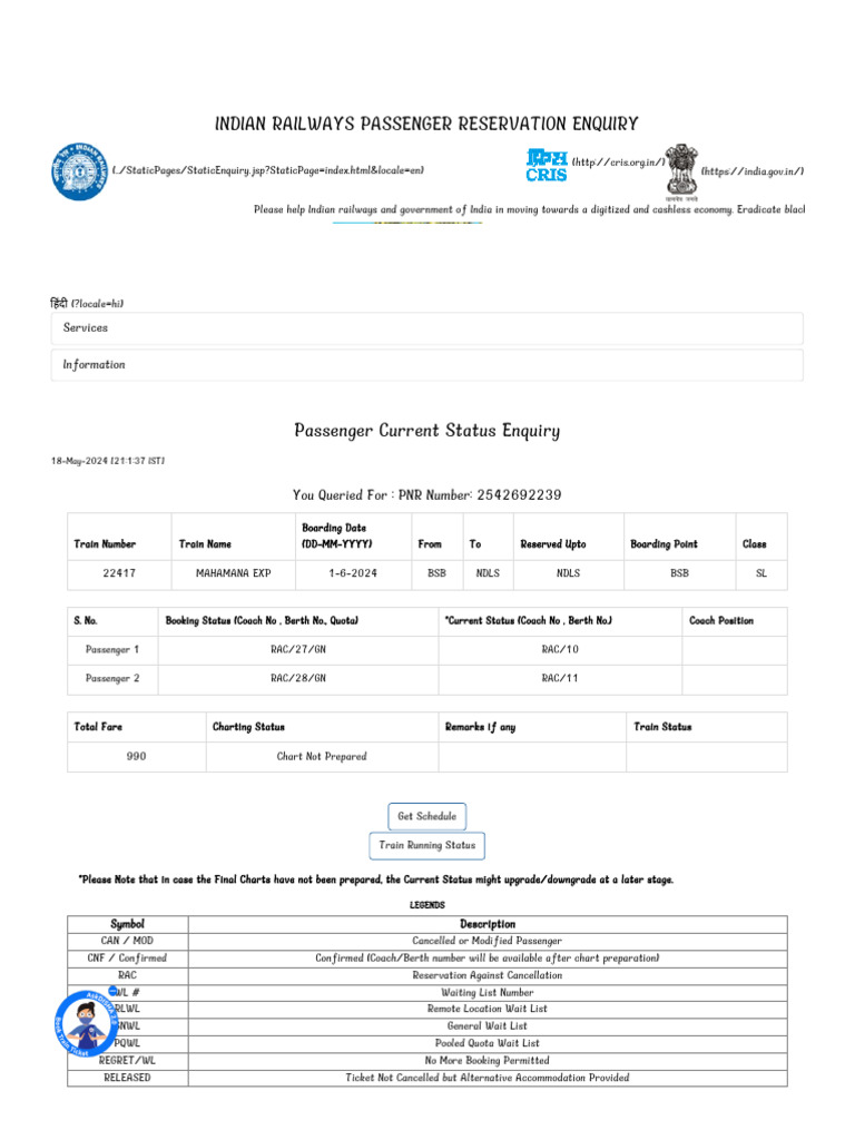 Indian Railway Passenger Status Guide | PDF | Rail Transport | Public ...