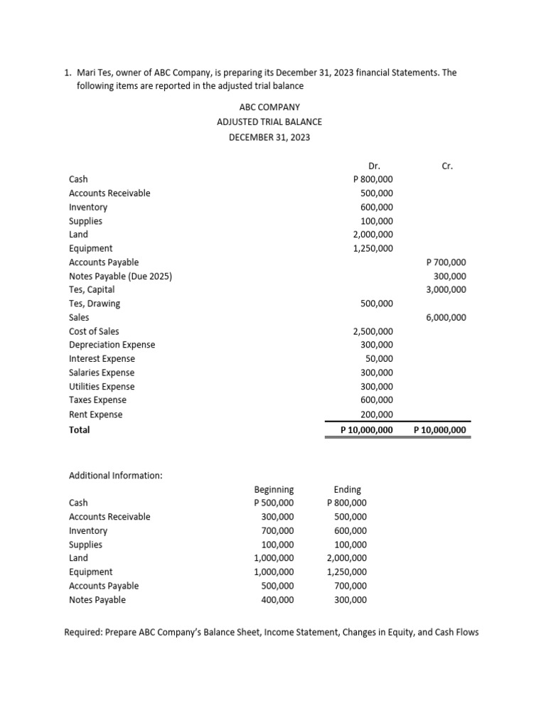 Financial Statement | PDF | Expense | Income Statement