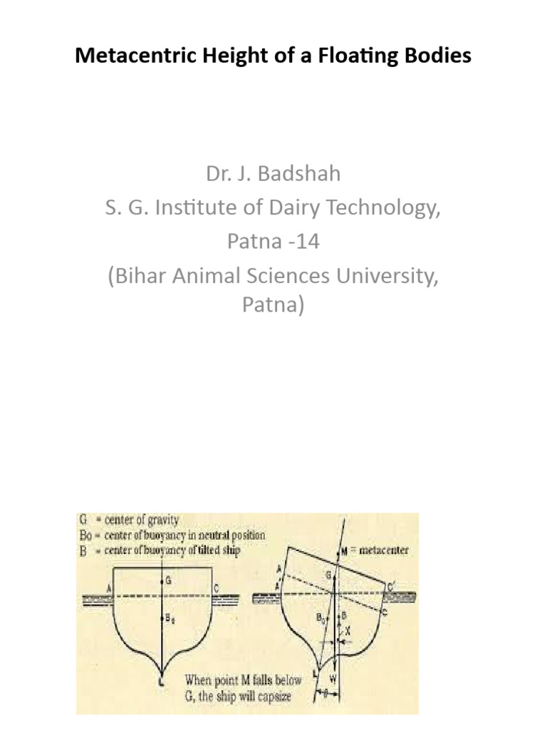 Metacentric Height of a Floating Bodies | PDF | Motion (Physics ...