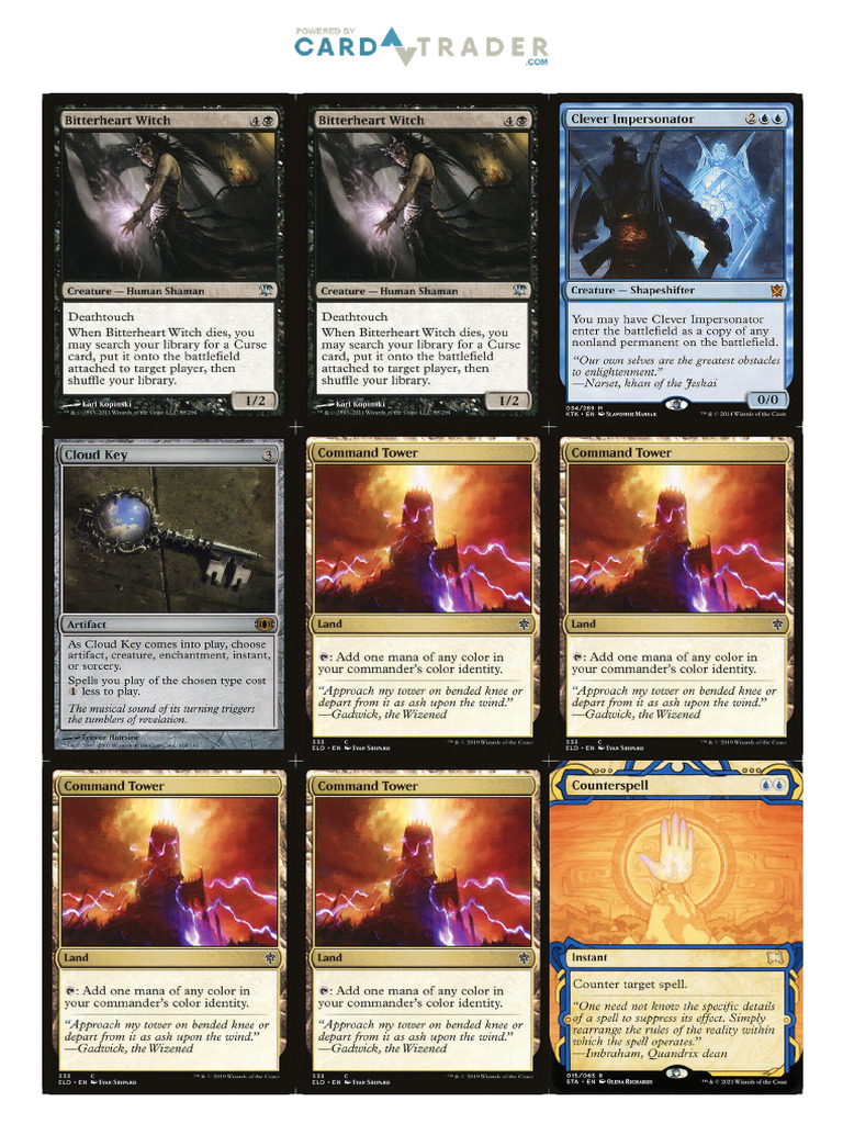 Control Black MTG Deck Printable | PDF