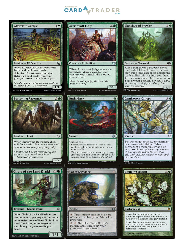 MTG Bigger Lands Deck Printable | PDF