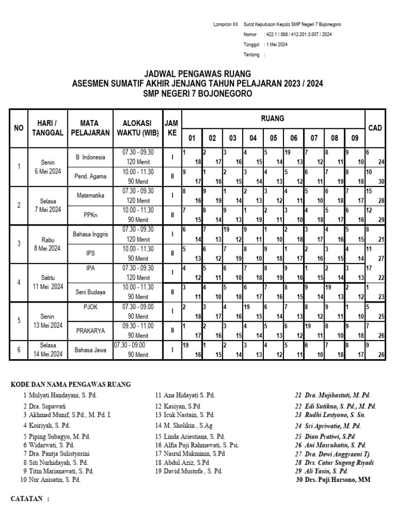 Jadwal Pengawas Ruang Asaj 2024 Final | PDF