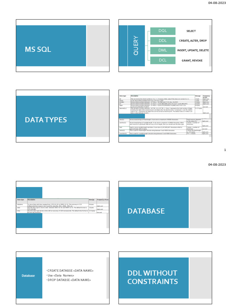 Ms SQL PDF | PDF | Information Technology Management | Data Model