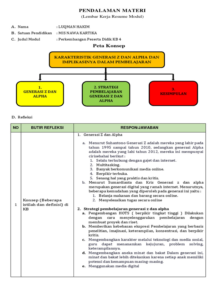 Peta Konsep KB 4 | PDF