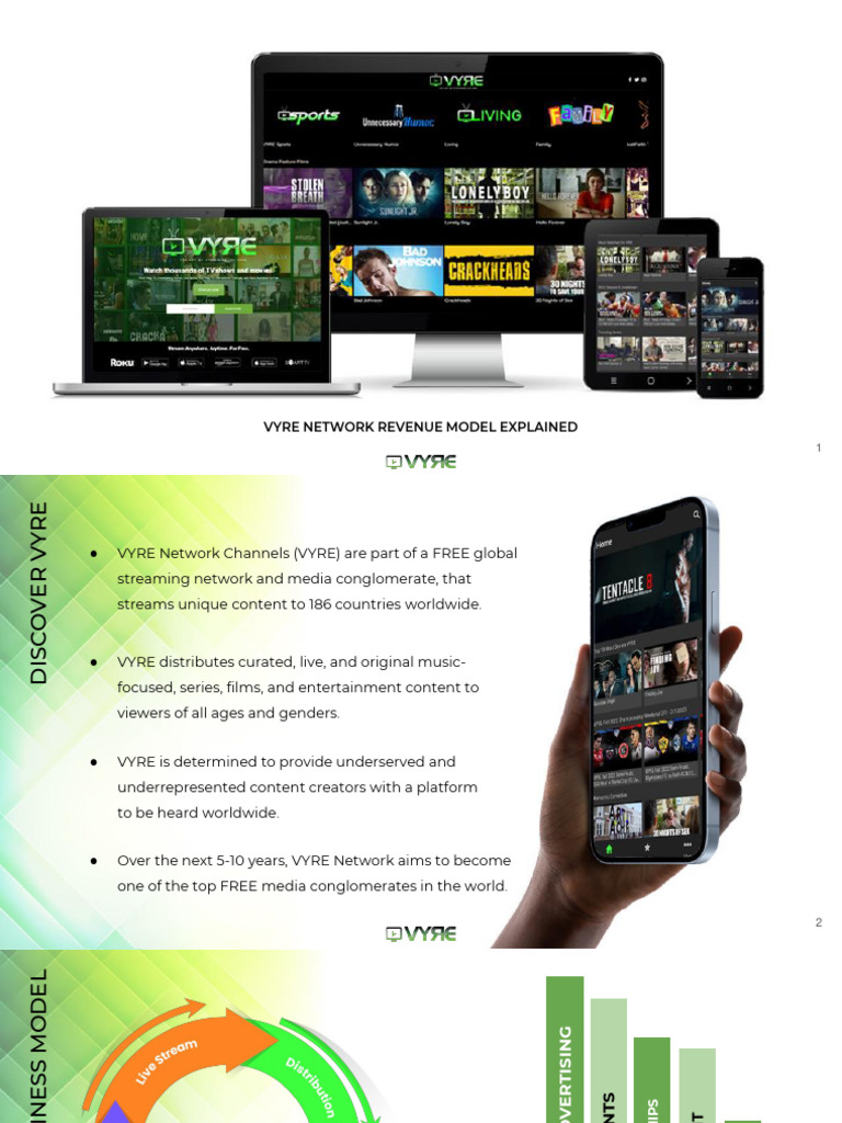 VYRE Network Revenue Model Guide | PDF | Streaming Media | Advertising