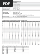 9701 Chemistry Data Booklet 2016 (Revised) | PDF | Chemistry | Mole (Unit)