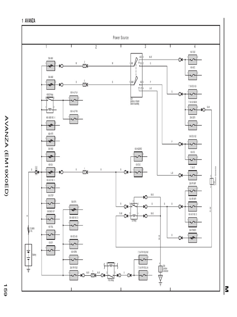 1 Avanza: Power Source | PDF