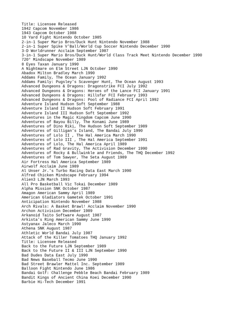 Nes | PDF | Publishers | Japanese Games