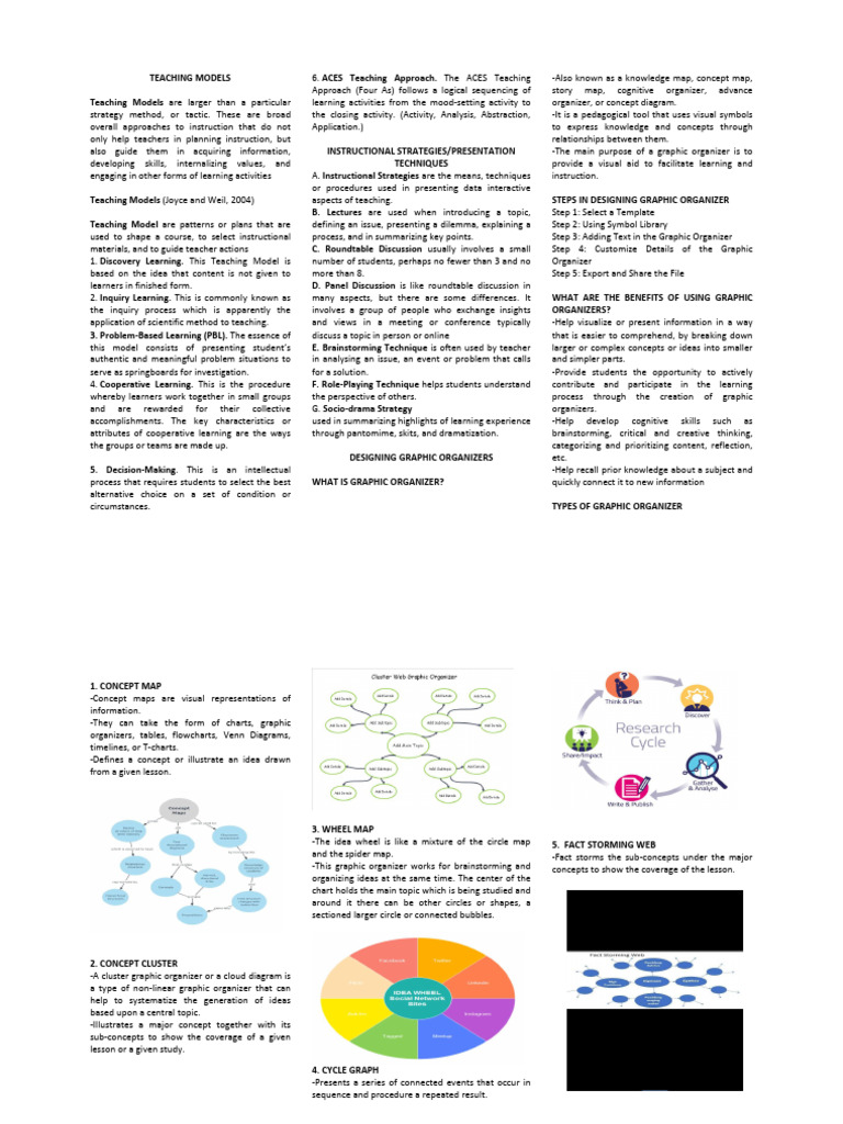 INTEG-REVIEWER | PDF | Educational Assessment | Learning