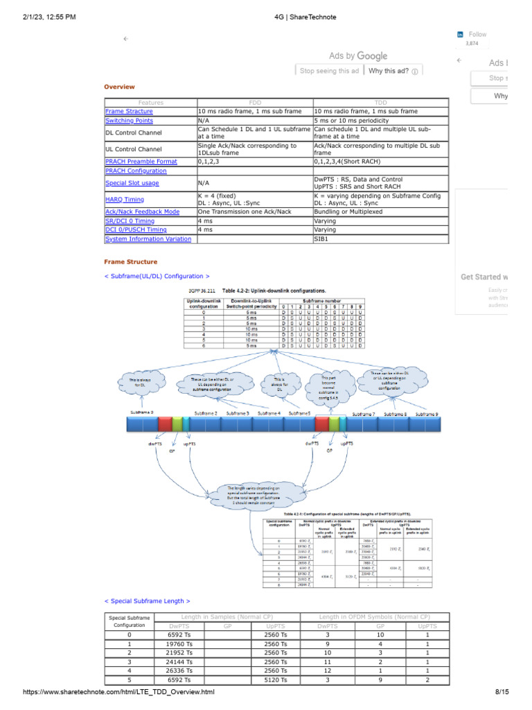 4G _ ShareTechnote | PDF | Duplex (Telecommunications) | Transmission ...