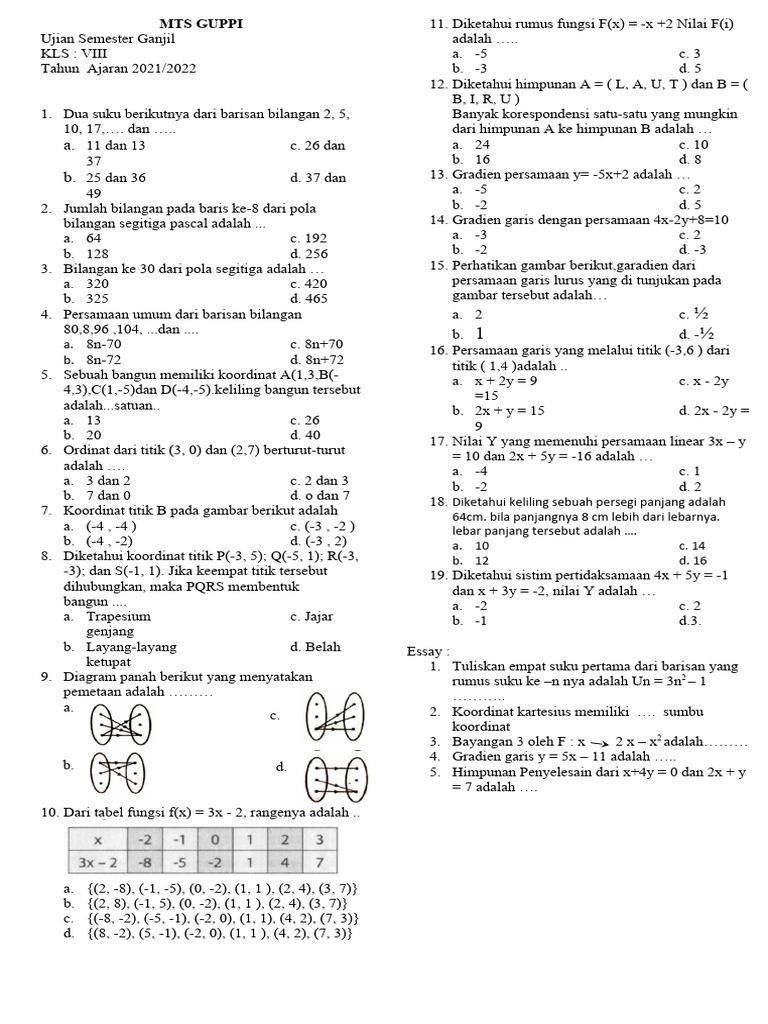 KLS VIII Grupi | PDF