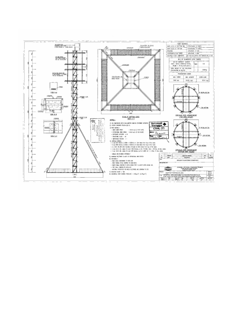 Zamil 15 Sharable Rooftop Tower | PDF Zamil 15 Sharable Rooftop Tower | PDF