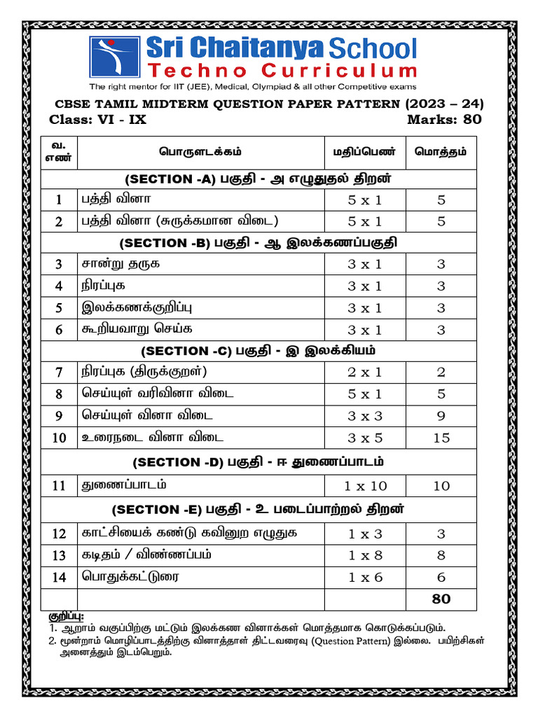 CBSE 6th - 9th Class Tamil Midterm Q.P Pattern | PDF | Teaching Methods & Materials