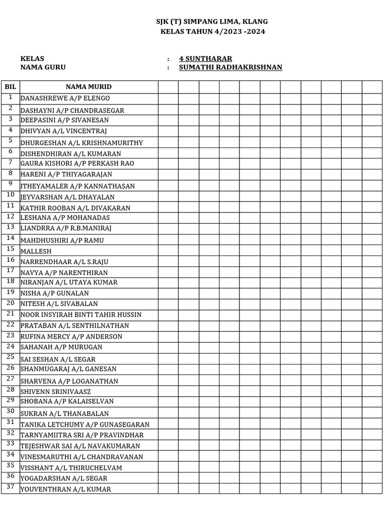 My All Lesson Class Name List Pdf
