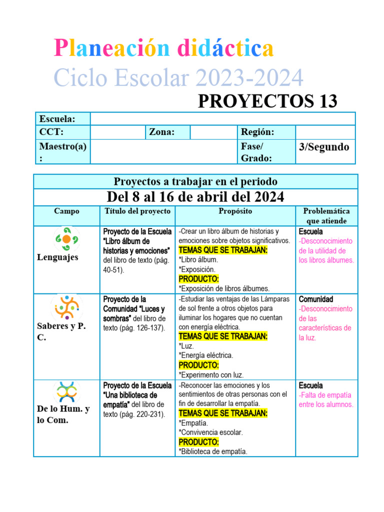 Planeación | PDF | Empatía | Evaluación