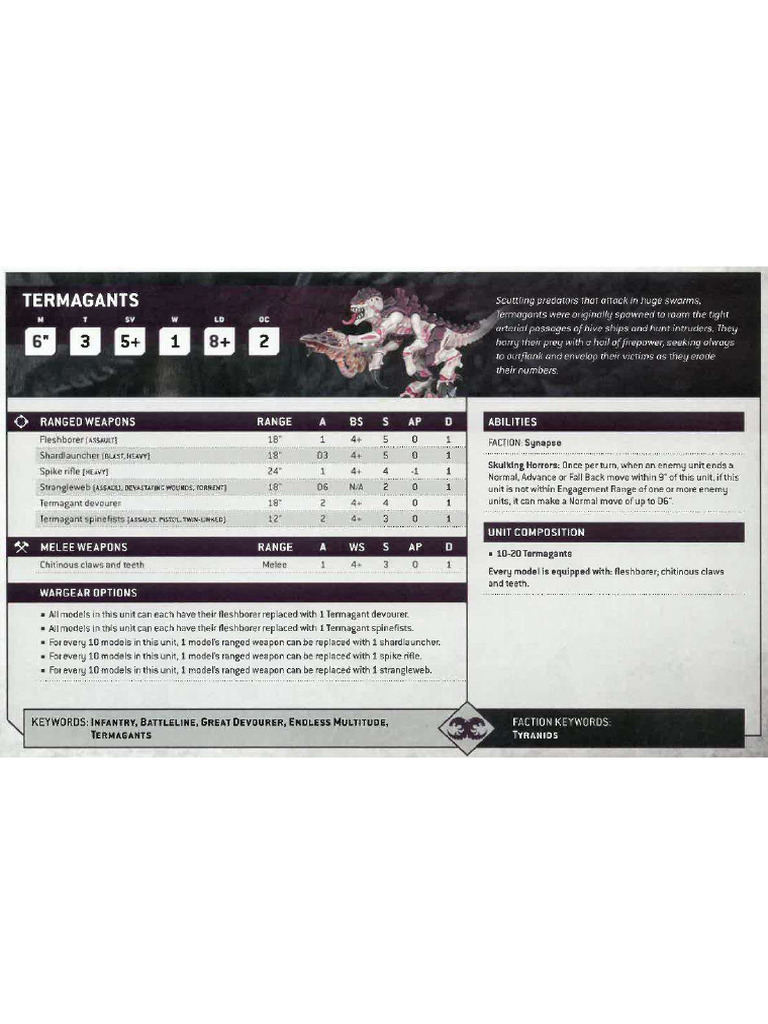 Datasheet - Termagants | PDF