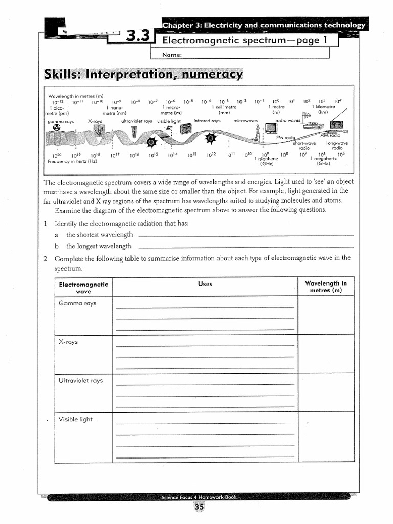 WS3.3 - Electromagnetic Spectrum - Uses | PDF