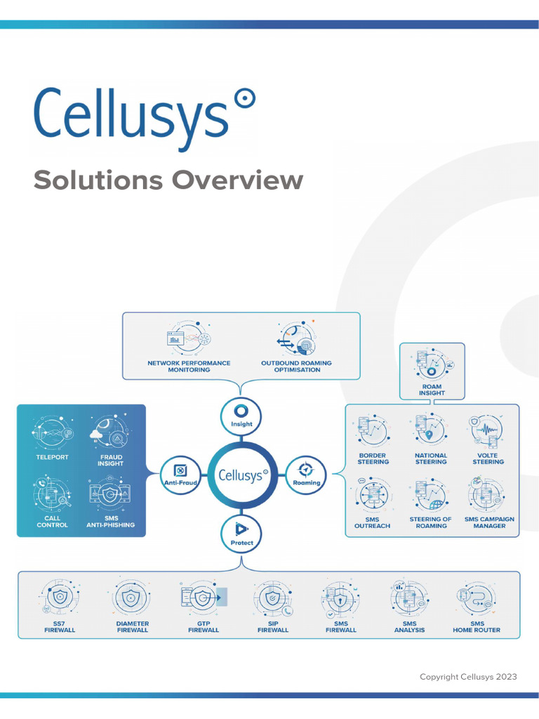 Cellusys_Company_Profile | PDF | Phishing | Service Industries