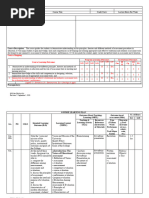 2025 Gr10_11_ Lo Programme of Assessment | PDF