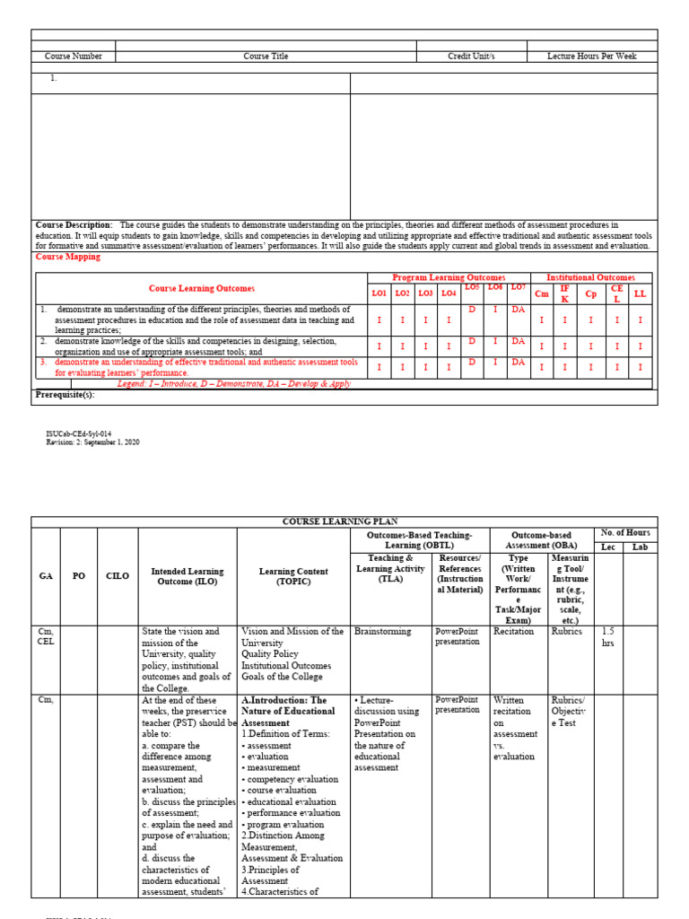Syllabusin Assessment and Eval in Soksay OBE | PDF | Educational Assessment | Rubric (Academic)