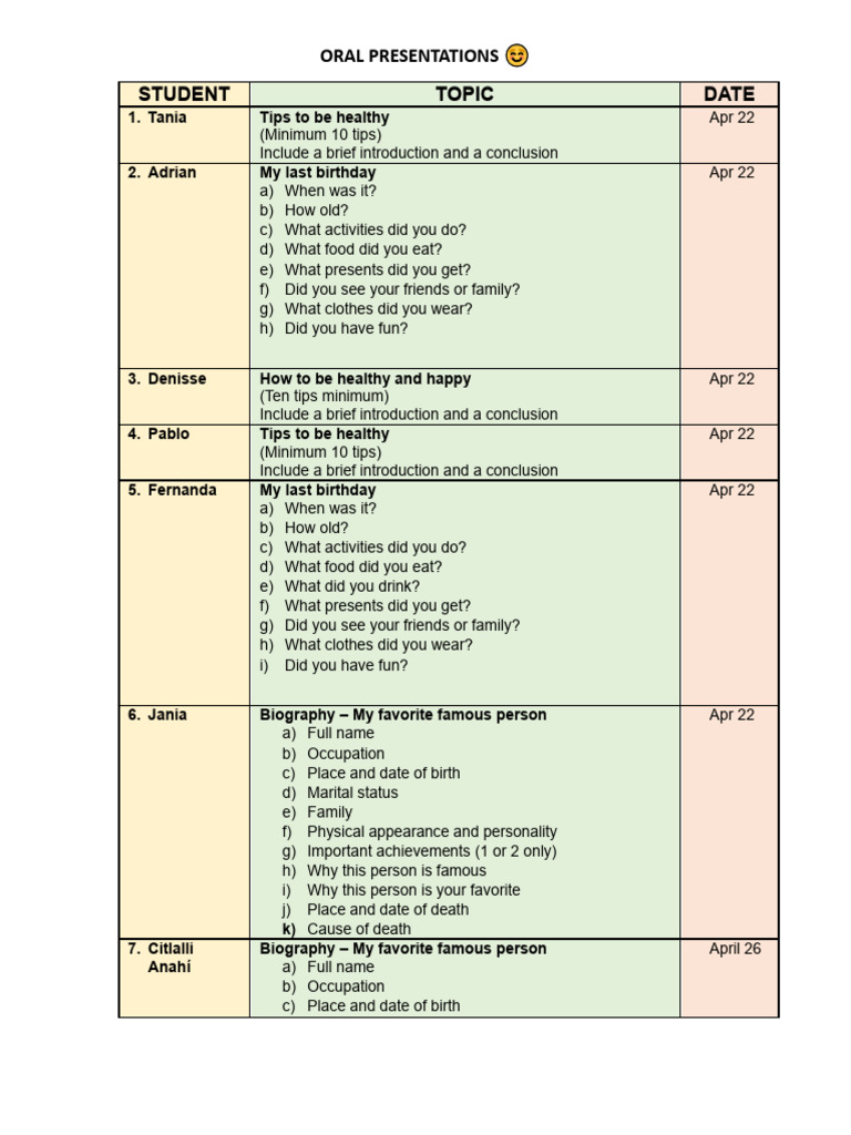 Oral Presentations Education 2024 | PDF | Holidays | Traditions