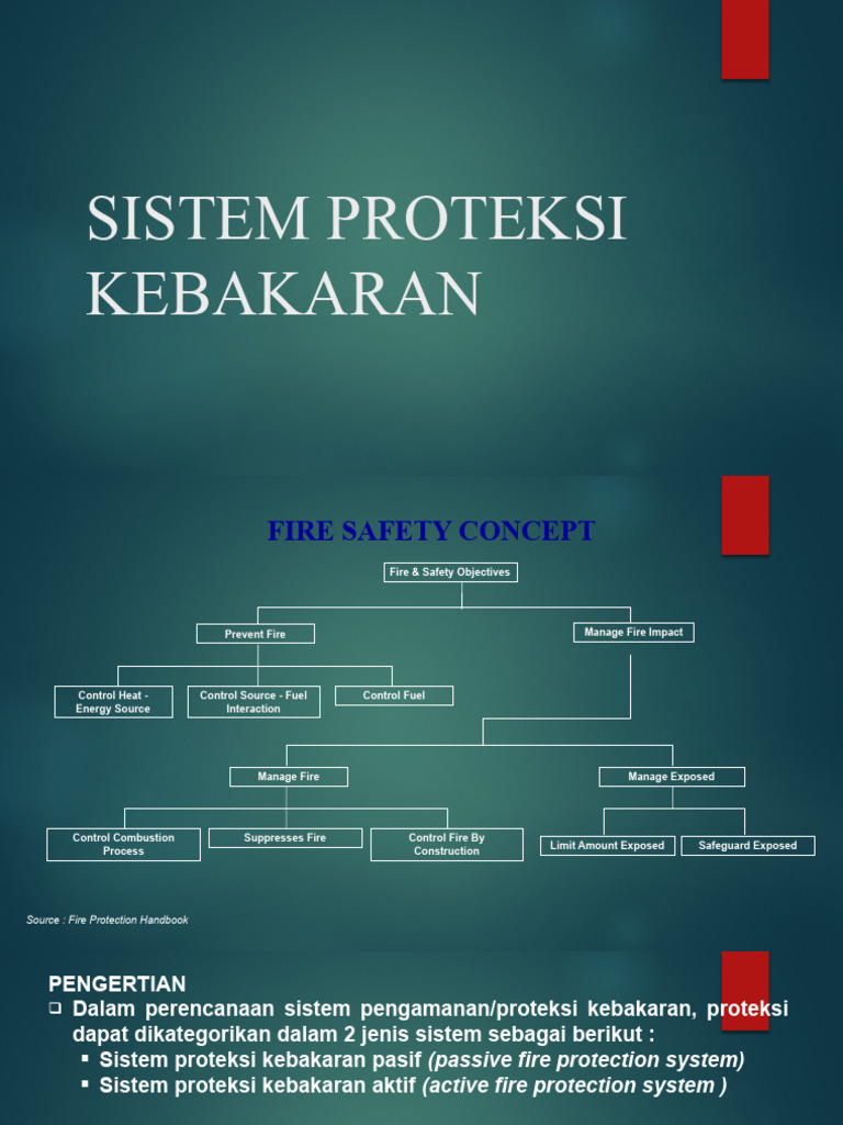 Sistem Proteksi | PDF